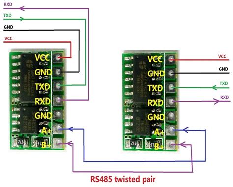 3 Pcs 3 3v Auto Rs485 To Lvttl Rs232 Transceiver Converter Sp3485 Module For Esp8266 Raspberry 