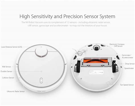 Mi Robot Vacuum By Xiaomi Key Features Price Alternatives