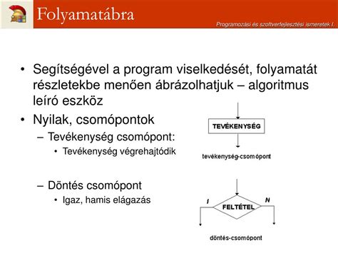 PPT Programozási és szoftverfejlesztési ismeretek I PENF511