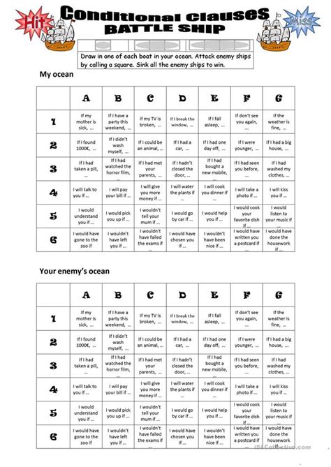 Mixed Conditionals Artofit Mixed Conditionals Artofit