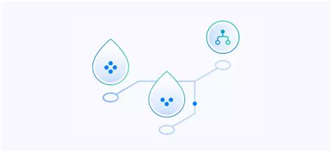 Digitalocean Unveils Block Storage 4slash