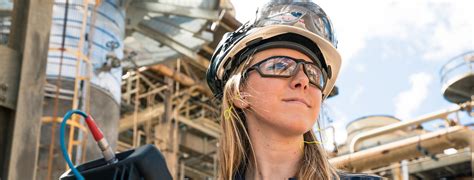 “opinion Ccs A Safe And Proven Low Carbon Solution To Get Behind