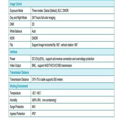 Jual Uniview Cctv Mp Colourhunter Hd Fixed Mini Bullet Analog Camera Di Seller Unv Indonesia