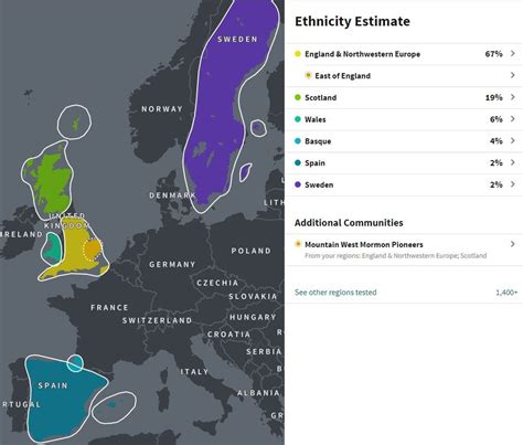 Autosomal Dna Test Results Using Ethnicity Estimates To Generate Genealogical Hypotheses