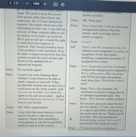 Solved I Need Help With The Use Case Form On Resolving A Chegg Com