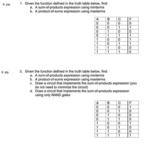 Solved 6 Pts 1 Given The Function Defined In The Truth