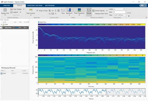 Designing A Streaming Architecture For Sensor Data