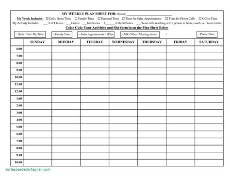 Territory Sales Plan Template