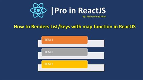 How To Renders Lists Array Data With Map Function In Reactjs Youtube