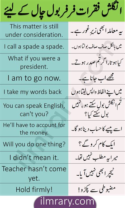 100 English To Urdu Sentences With Urdu And Hindi Translation Artofit