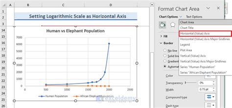 How To Set Logarithmic Scale At Horizontal Axis Of An Excel Graph