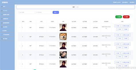 基于html5的交流论坛的设计与实现html5 论坛 Csdn博客