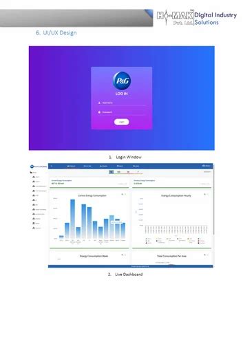 Hi Mak Plc Reporting Software At ₹ 50000 Piece In Vadodara Id