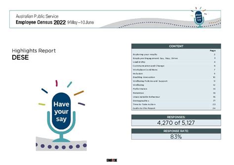 2022 Aps Employee Census Highlights Report Department Of Education