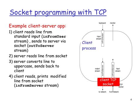 Ppt Overview Powerpoint Presentation Free Download Id3682100