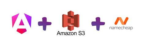 Sql Stored Procedures Sql Server Spring Boot By Nazran Khondokar Medium