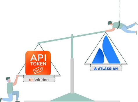 re solution v s atlassian api token resolution atlassian apps