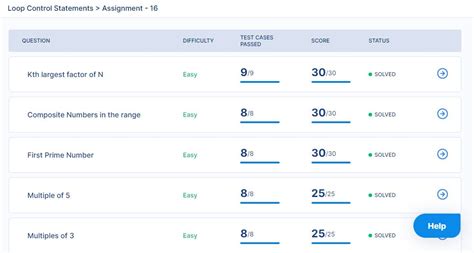 Anjali Yadav On Linkedin Day44 50daysofcodechallenge Consistency