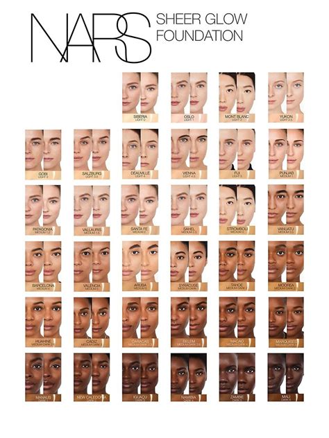 Nars Sheer Glow Foundation Artofit