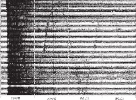 Seismic Record Of The Successive Passages Of The Atmospheric Lamb Wave