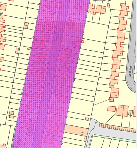 Spatial Analysis