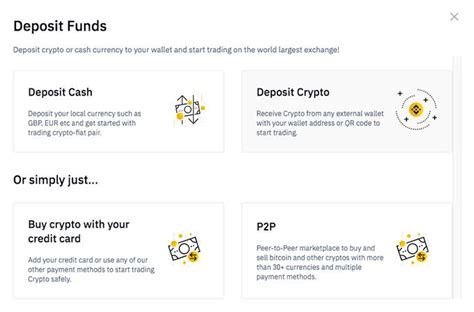 Binance Wallet Review Pros Cons And Additional Features