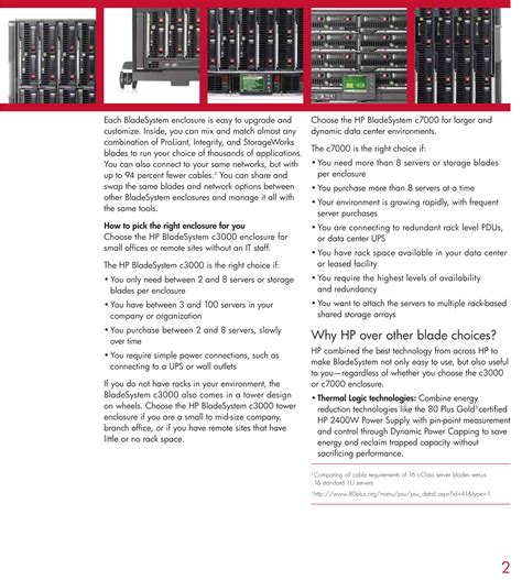 Hp C7000 Bladesystem