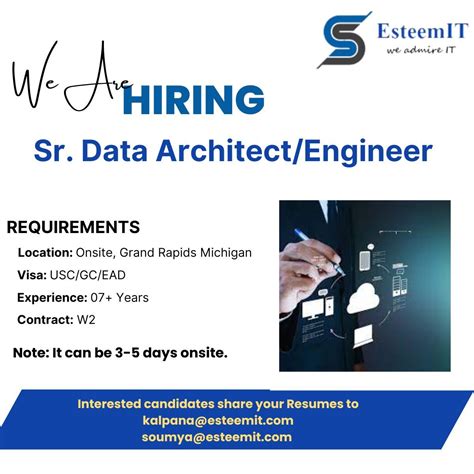 Esteemit On Linkedin Dataengineer Dataengineerjobs