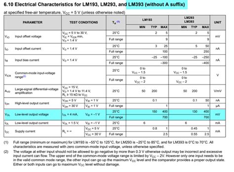 Lm393 Non Inverting Comparator With Hysteresis 电阻大小的选择 放大器论坛 放大器 E2e™ 设计支持