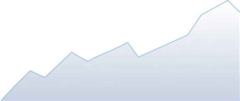 Free Questions Shl Interactive Inductive Reasoning Ace Aptitudes