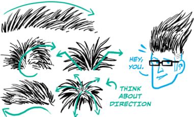How To Draw GRASS FORESTS Etherington Brothers Art Rocket