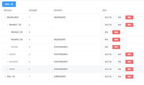 java局部刷新表格数据 用element ui的表格懒加载，添加修改的时候如何只让表格的下级局部刷新？ csdn博客