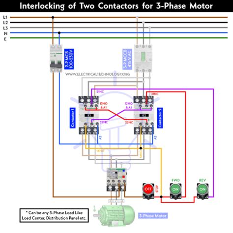 Understanding Interlocking Systems Electrical Interlocking Methods