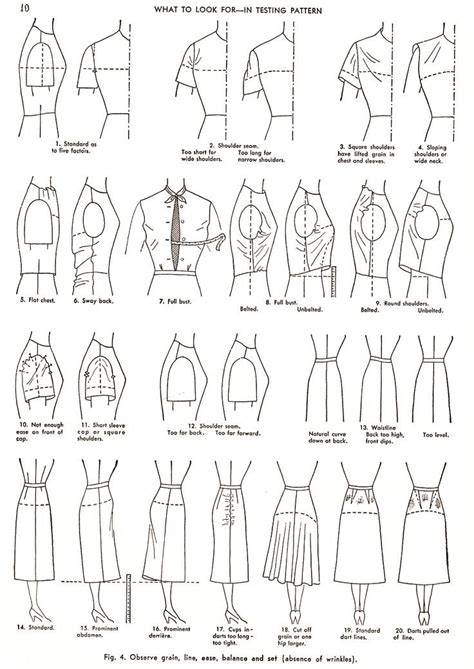 46 Designs Tips For Cutting Out Sewing Patterns