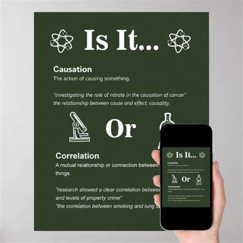 Causation Or Correlation Science Class Rules Poster Zazzle