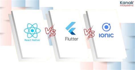 React Native vs Flutter vs Ionic: Which Framework is Best for You?