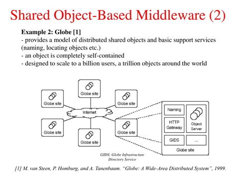 Ppt Distributed Operating Systems Powerpoint Presentation Free Download Id5279998