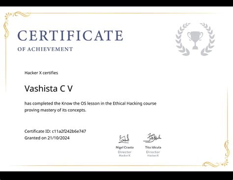 Vashista C V On Linkedin I Have Successfully Completed The Know The