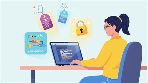 How To Make Api Requests With Aws Signature Version 4 Sigv4 Using