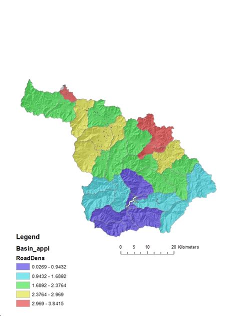 Topic Basin Scale