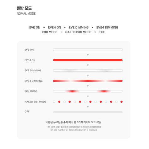 Bibi Official Light Stick Kmd Studio 😊