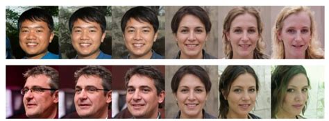 Style Generative Adversarial Network Stylegan Theailearner