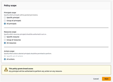 Using Amazon Verified Permissions To Manage Authorization For Aws Iot