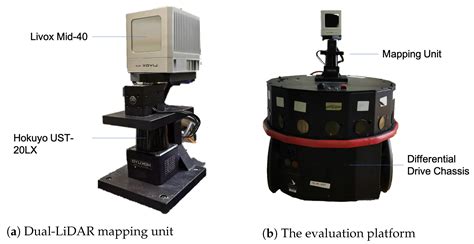 sensors free full text enhancing solid state lidar mapping with a