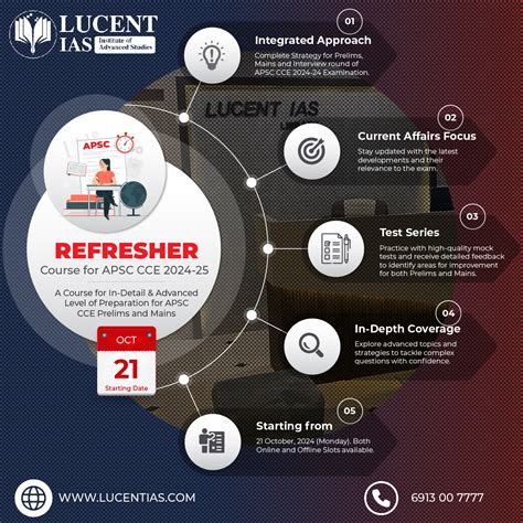 Refresher Course For APSC CCE 2024 25 Lucent IAS