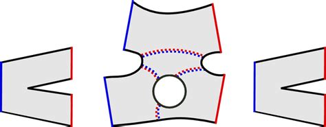 sewing many truncated slit strips can produce arbitrary multiply