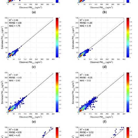 Optimal Hyperparameters Of The Lightgbm Model Download Scientific