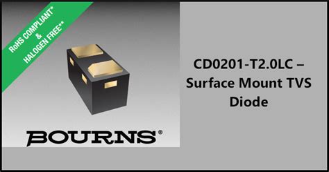 Bourns Unveils Bidirectional ESD Protection TVS Diode For High Speed Data Communications