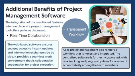 How Free Web Based Project Management Software Fosters Agile Workflow Pptx