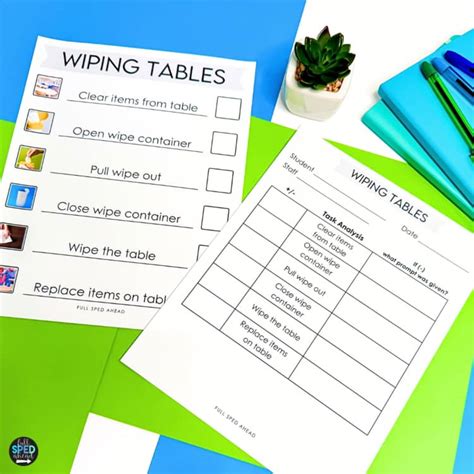 Wipe Tables Visual Task Analysis Template Special Education Life Skill Classroom